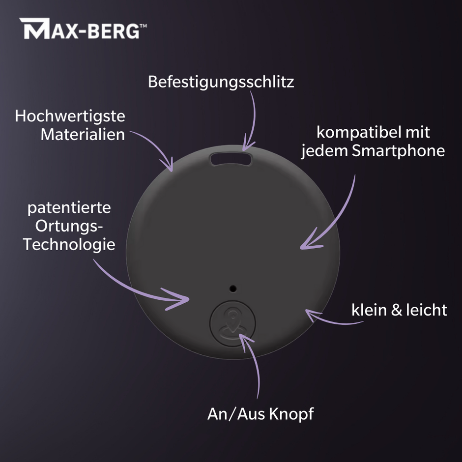 Produkte – Max-Berg