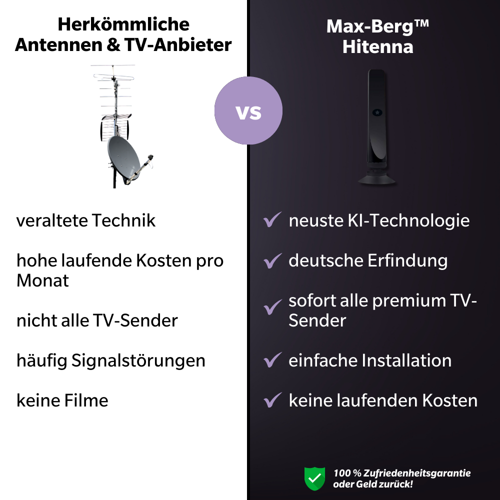 Max-Berg™ - Hitenna